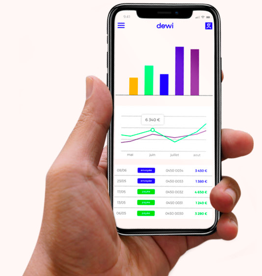 Qui est Dowi ? Votre solution de comptabilité en ligne - Dowi